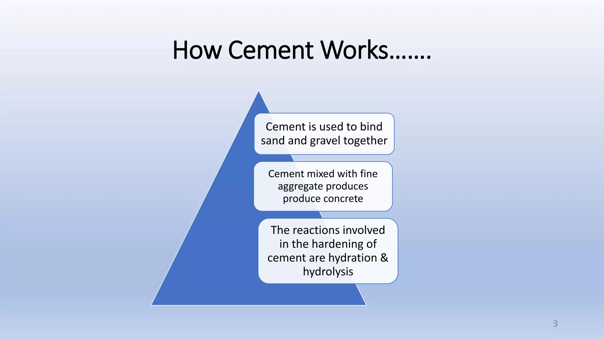 A case study on Air Pollution in Cement Industry | PPTX