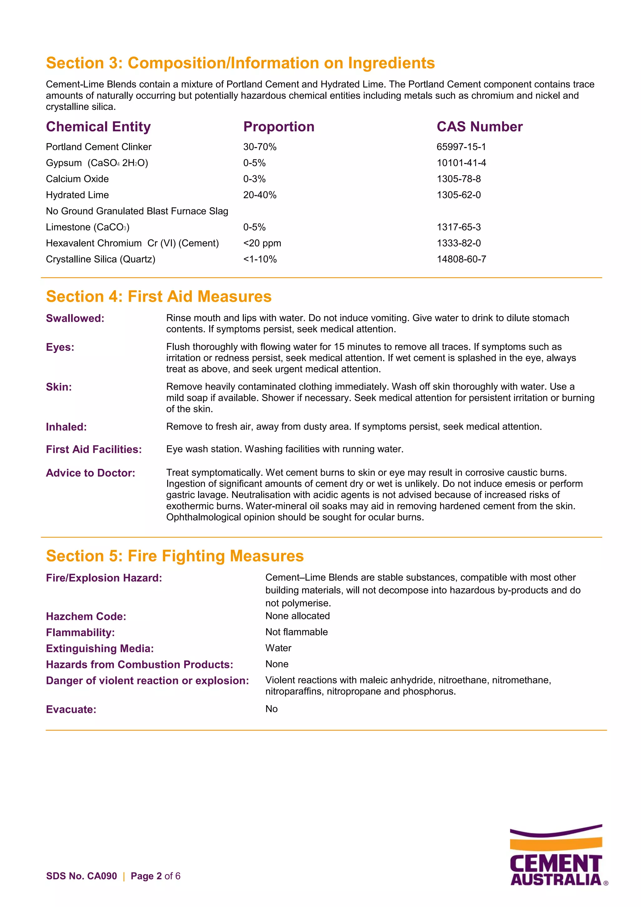 Cement Lime Blends - Safety Data Sheet | PDF