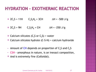 Cement-Plant-Chemistry-Manufacturing-Process.ppt