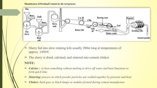 Cement- presentation | PPTX | Chemistry | Science