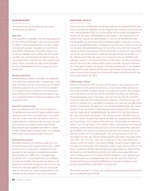 Cement 2024-2 - Partiële factoren in relatie tot de wet van Archimedes ...