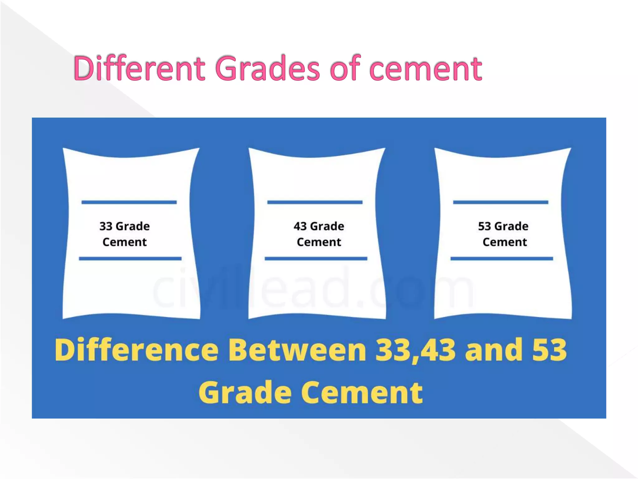 Cement and cement grades | PPTX