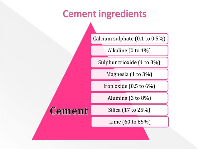 Cement and cement grades | PPTX