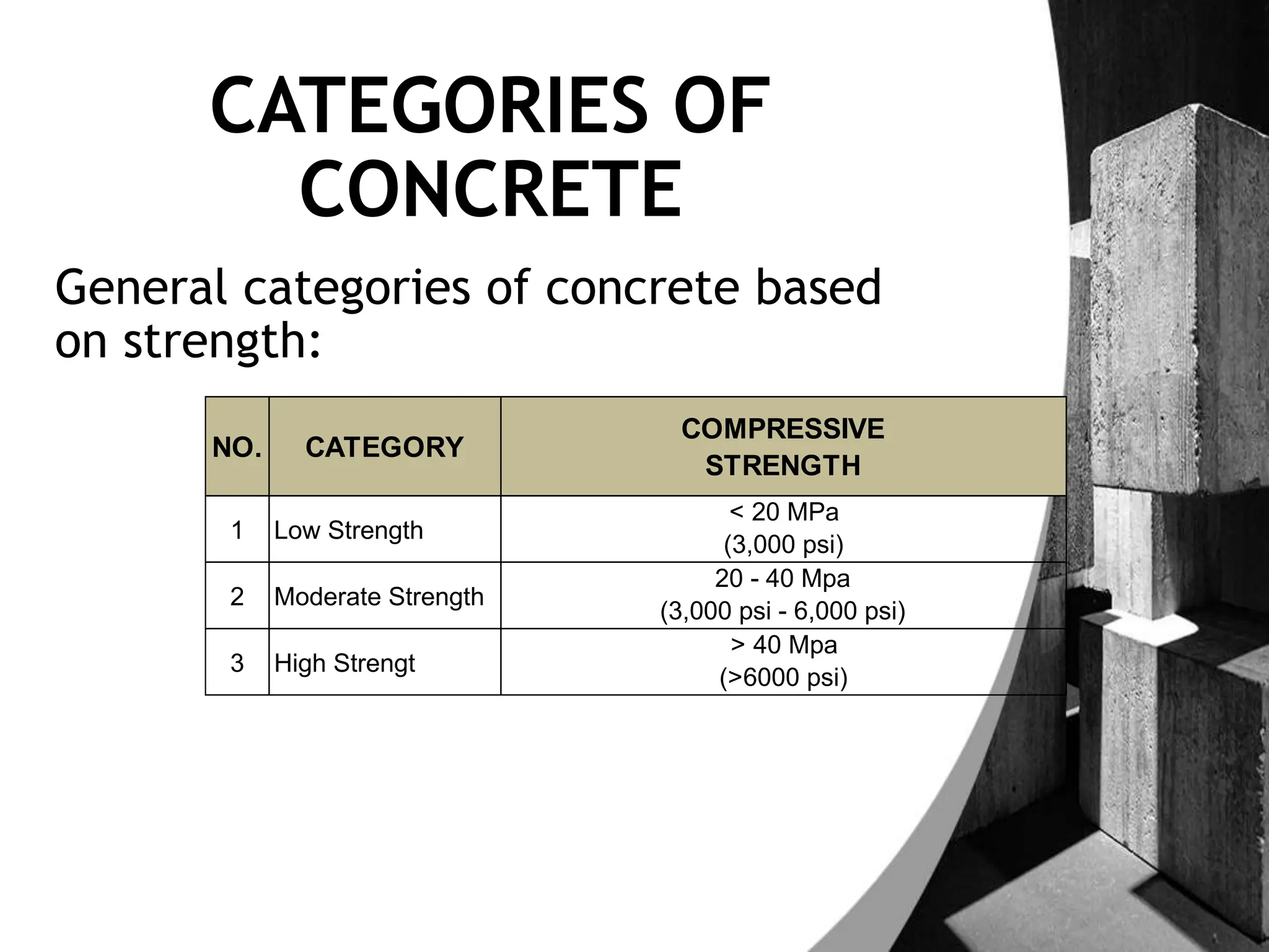 Cement and Concrete Design and Studies.pptx