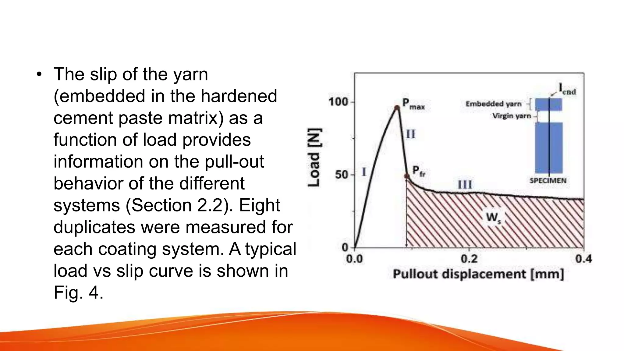 Cement and Concrete Composites.pptx
