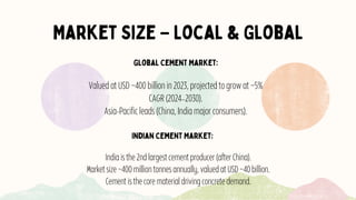 Cement and Conrete Building Materials Market Study | PDF
