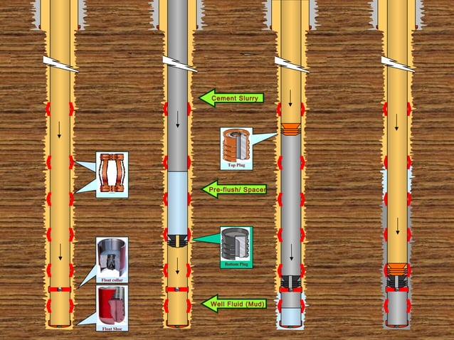 Cementation | PPT | Geology | Science