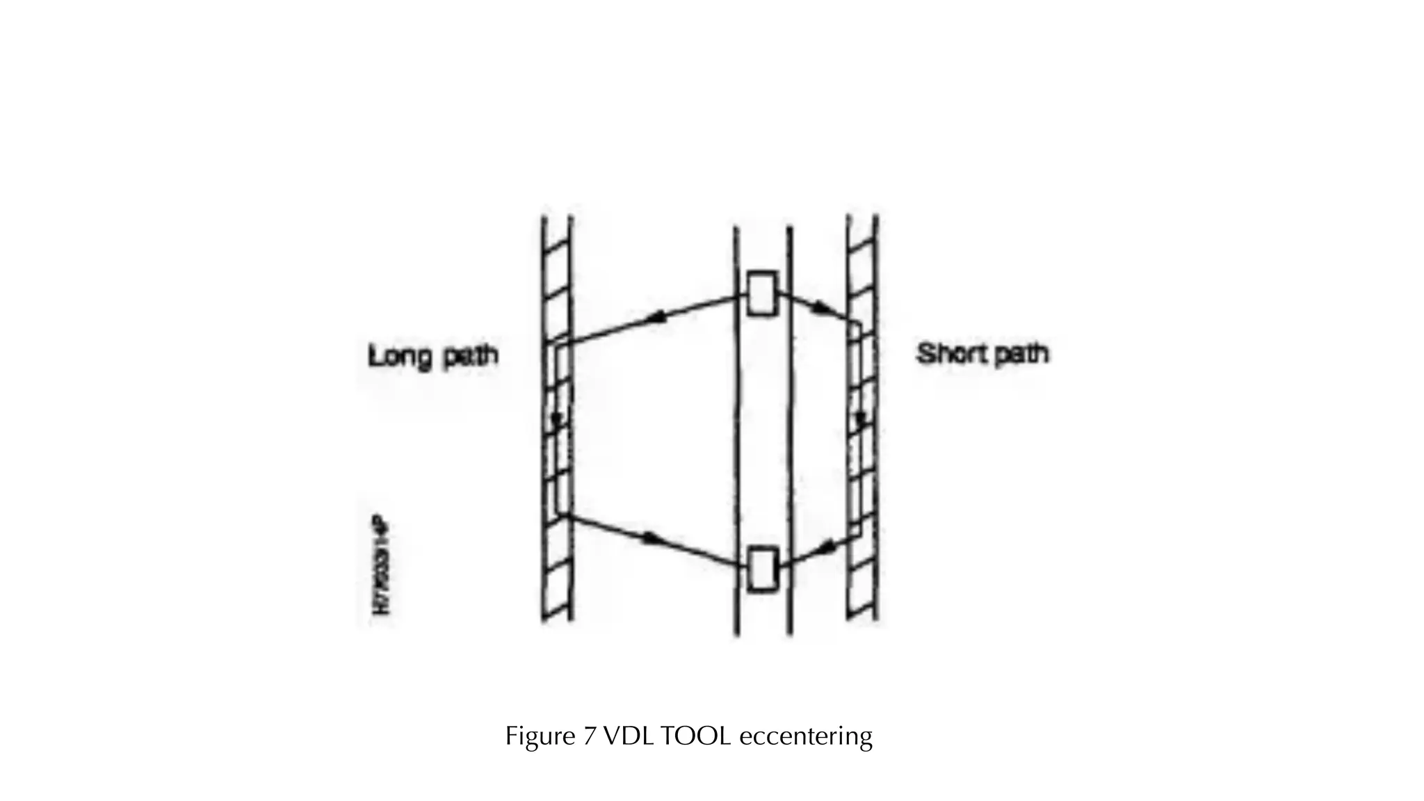 Cement Bond (CBL) & variabile desnity (VDL) Logs.pdf
