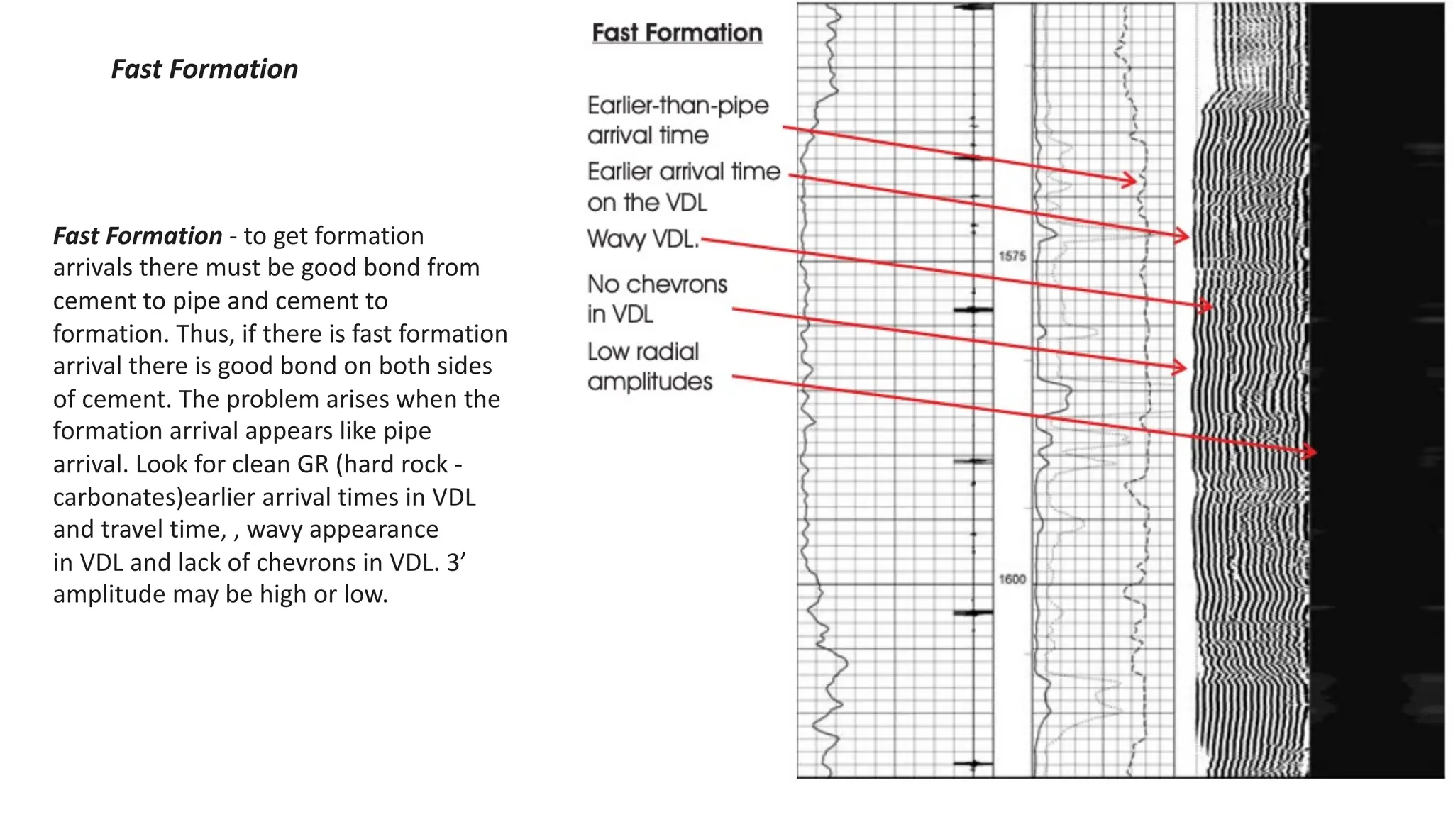 Cement Bond Cbl And Variabile Desnity Vdl Logs Pdf