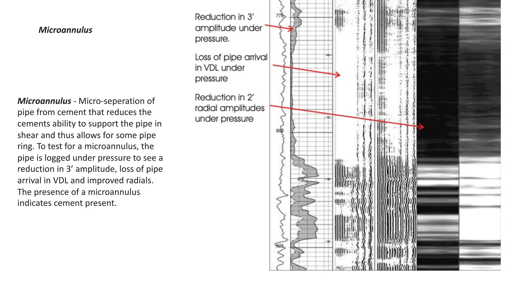 Cement Bond (CBL) & variabile desnity (VDL) Logs.pdf