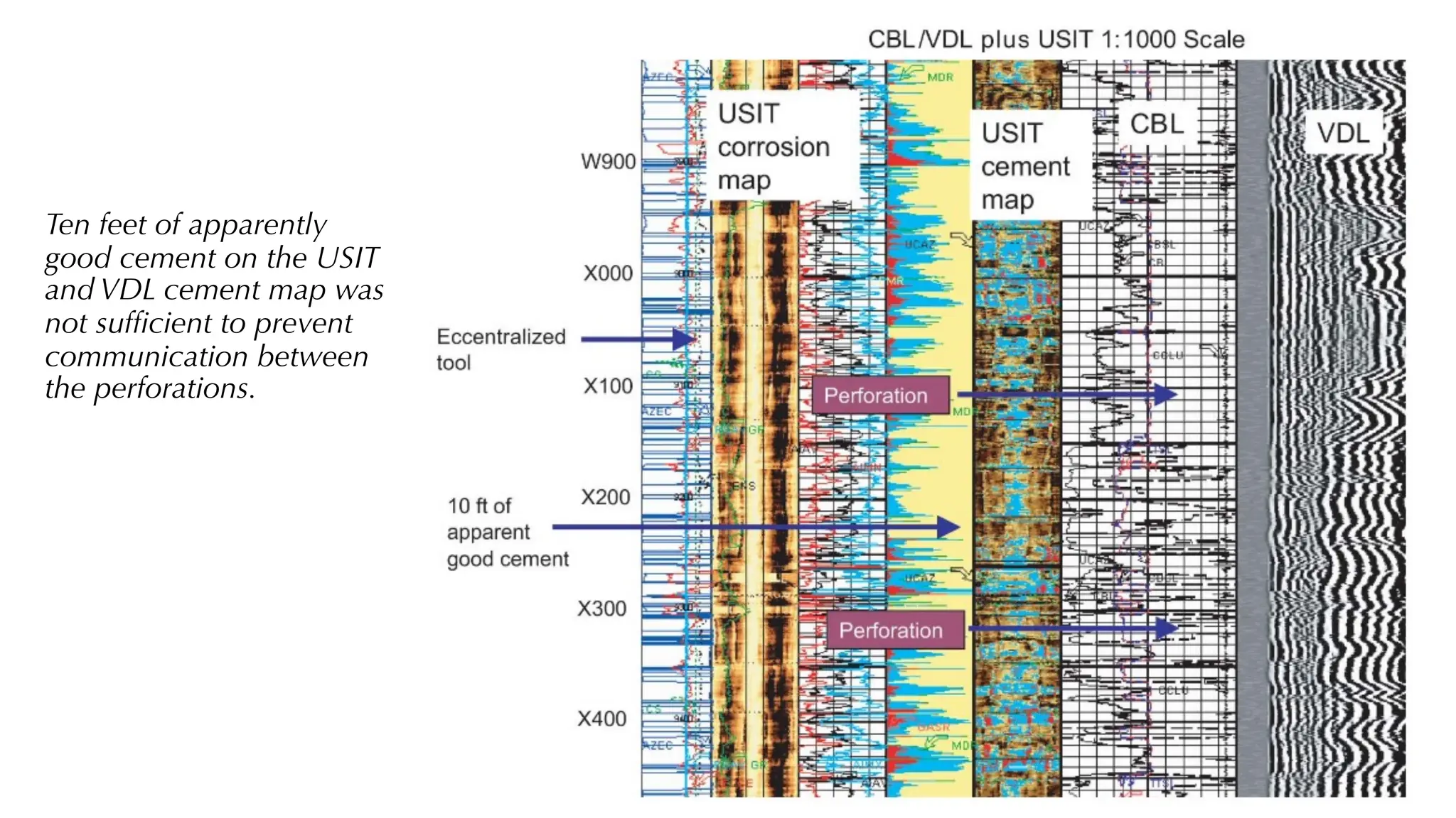 Cement Bond (CBL) & variabile desnity (VDL) Logs.pdf