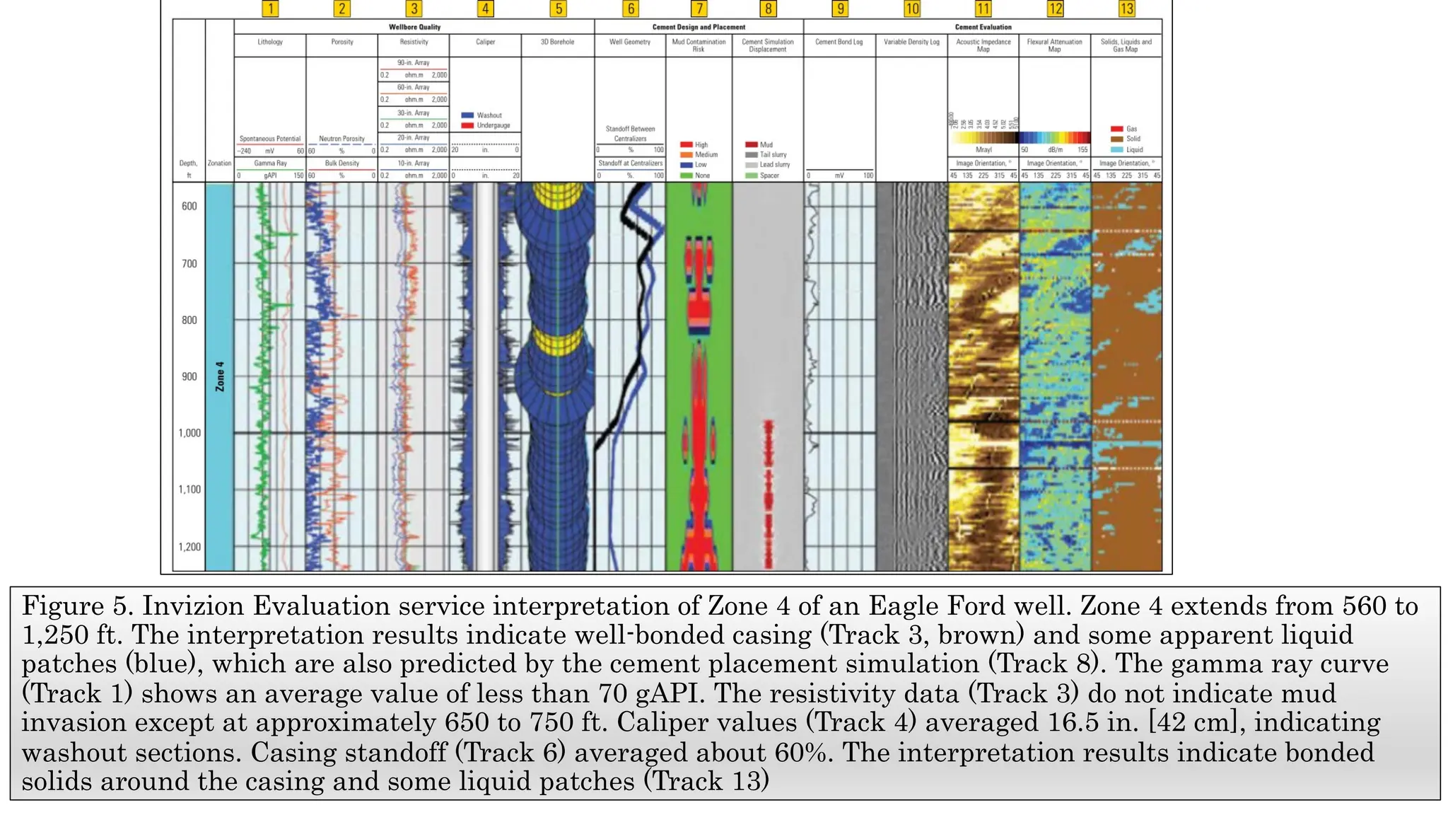 Cement Bond (CBL) & variabile desnity (VDL) Logs.pdf