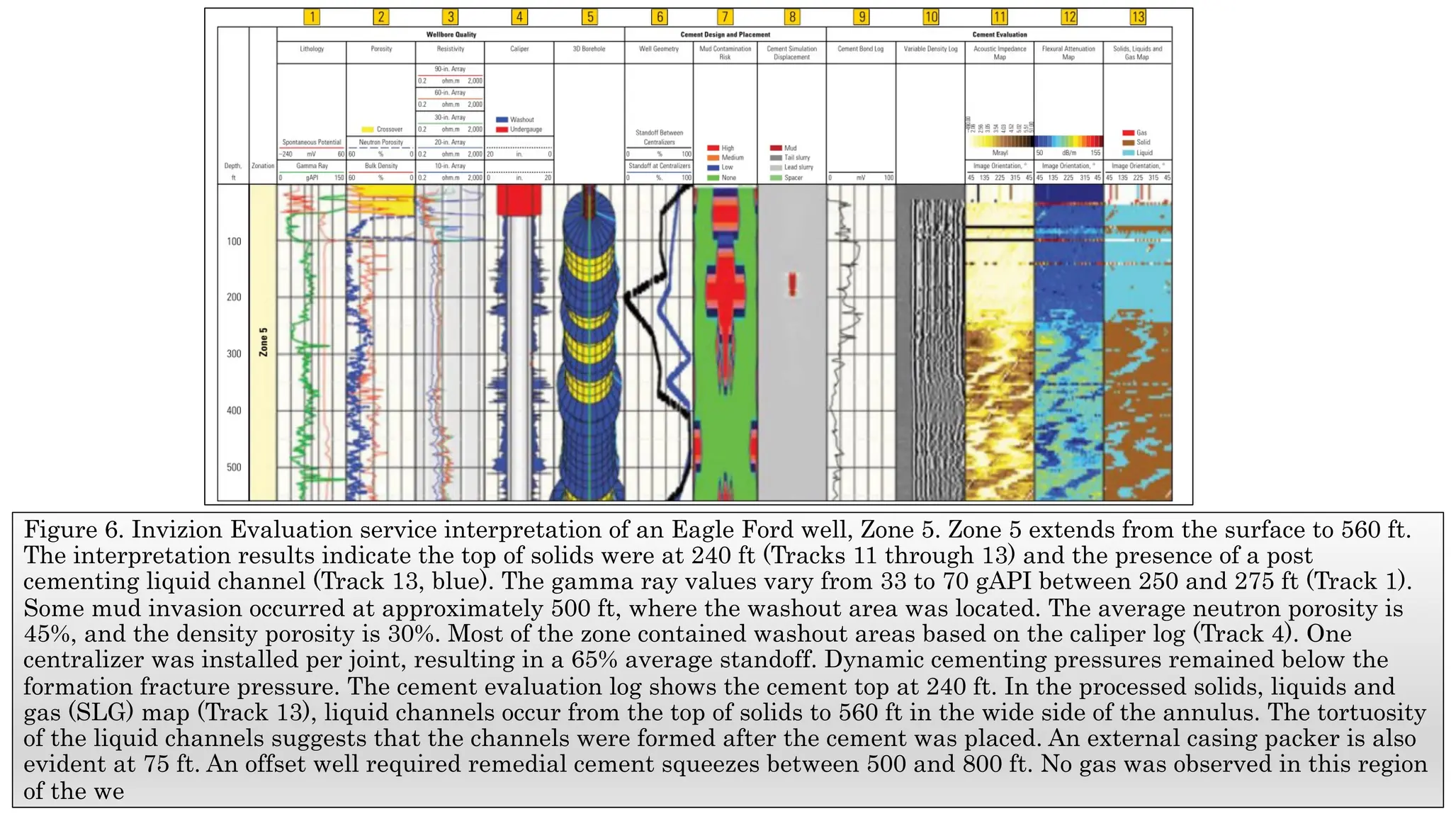 Cement Bond (CBL) & variabile desnity (VDL) Logs.pdf