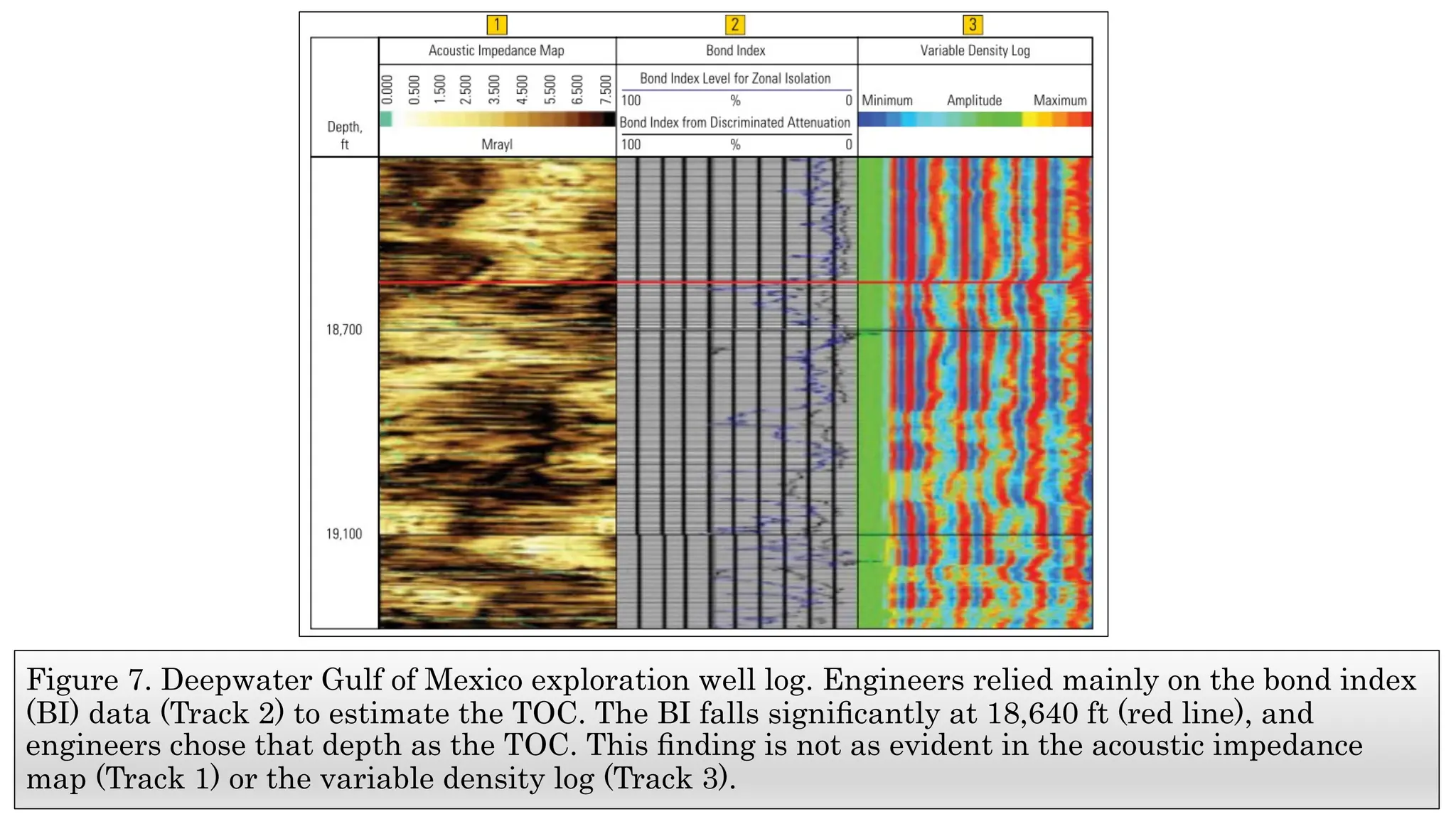 Cement Bond (CBL) & variabile desnity (VDL) Logs.pdf