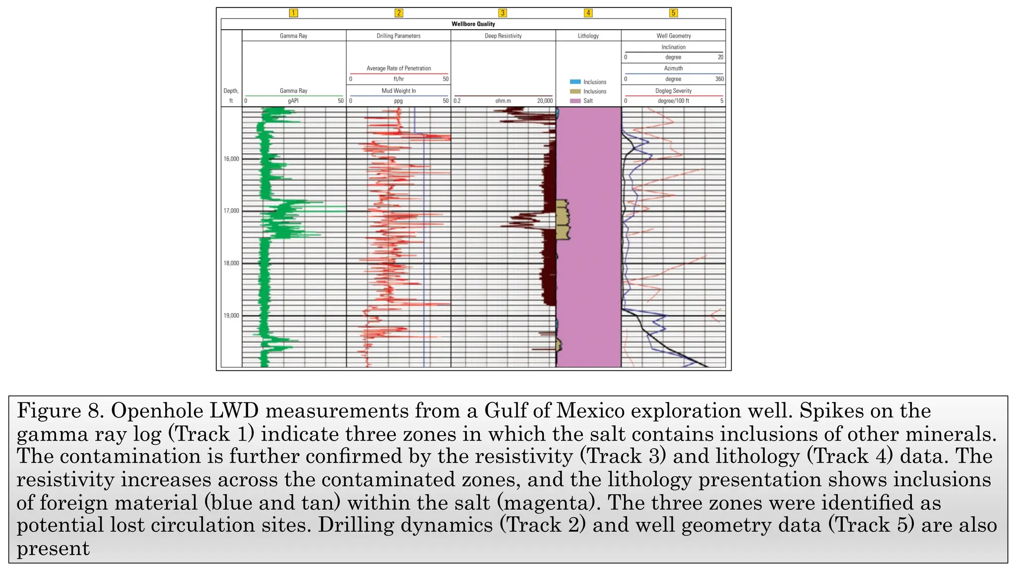Cement Bond (CBL) & variabile desnity (VDL) Logs.pdf