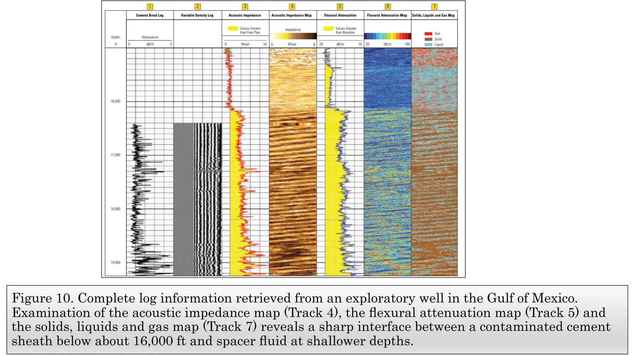 Cement Bond (CBL) & variabile desnity (VDL) Logs.pdf