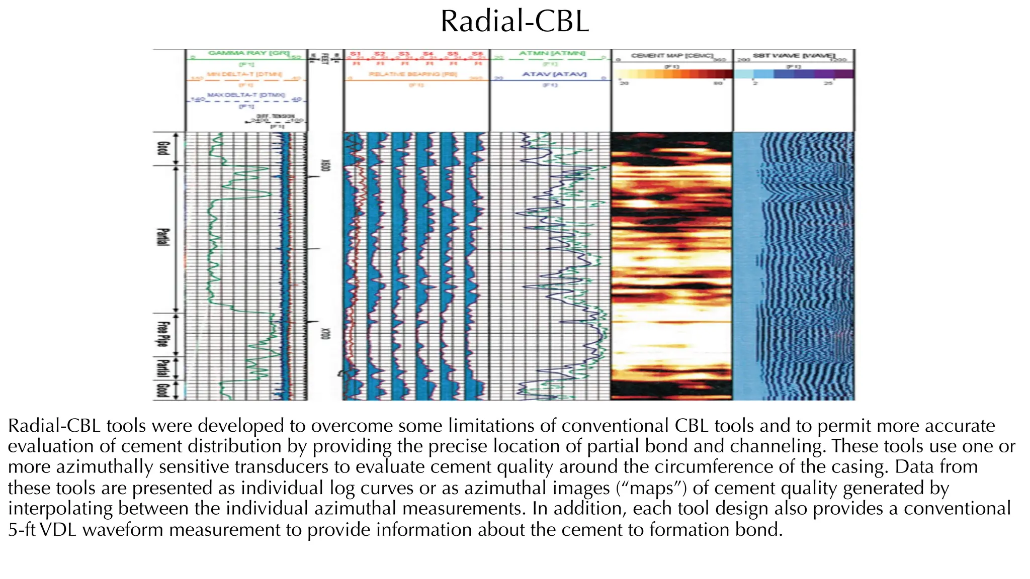 Cement Bond (CBL) & variabile desnity (VDL) Logs.pdf