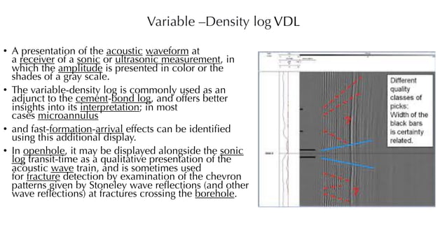 Cement Bond (CBL) & variabile desnity (VDL) Logs.pdf