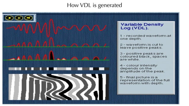 Cement Bond (CBL) & variabile desnity (VDL) Logs.pdf