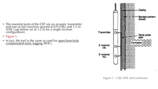Cement Bond (CBL) & variabile desnity (VDL) Logs.pdf