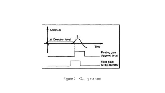 Cement Bond (CBL) & variabile desnity (VDL) Logs.pdf