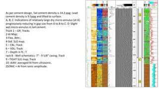 Cement Bond (CBL) & variabile desnity (VDL) Logs.pdf