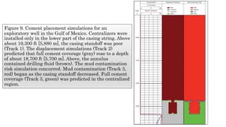Cement Bond (CBL) & variabile desnity (VDL) Logs.pdf