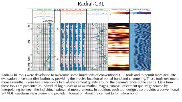 Cement Bond (CBL) & variabile desnity (VDL) Logs.pdf