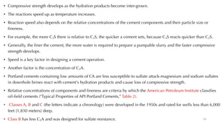 Cement Chemistry and Additives bbhhbbbbb | PPT