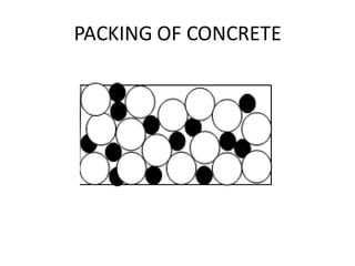 CEMENT CONCRETE.pdf