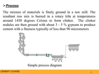 Cement course | PDF | Geology | Science