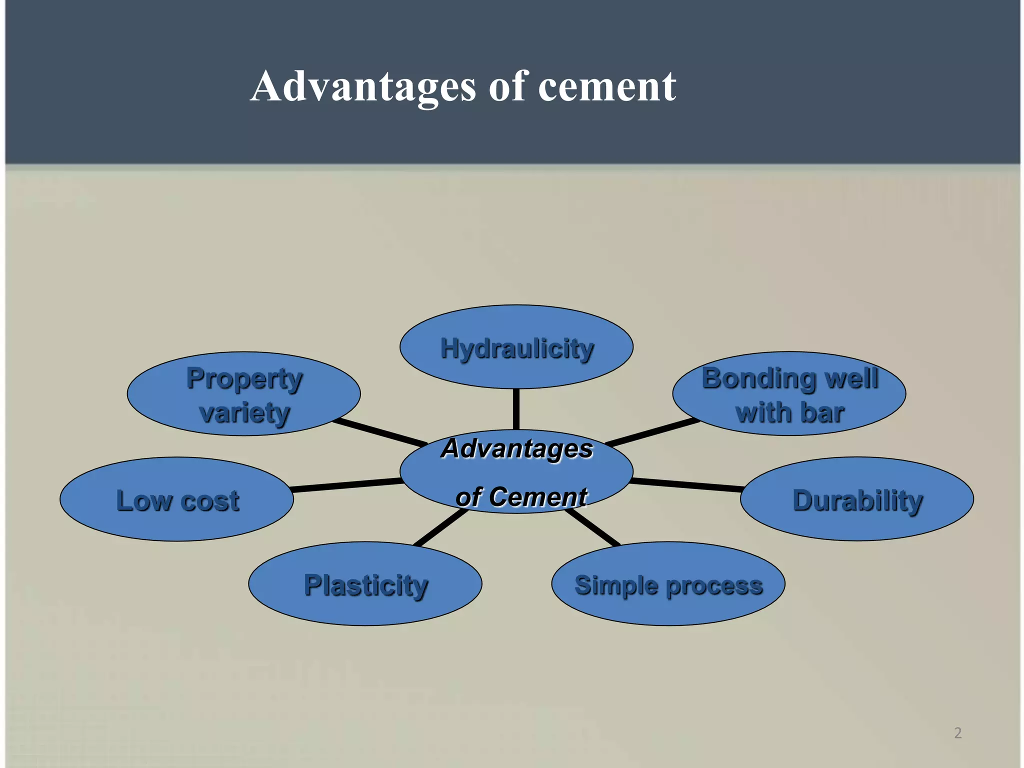 CEMENT detailed_compressed.pdf