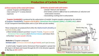 Cemented carbides | PPTX