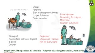 Cemented vs uncemented total hip arthroplasty | PDF