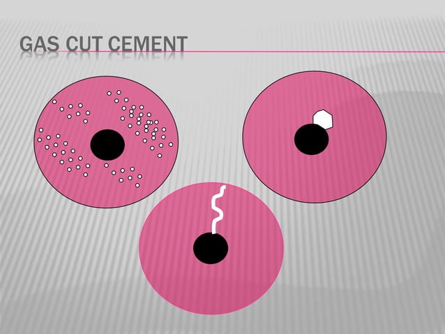 Cement Evaluation | PDF