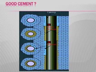 Cement Evaluation | PDF
