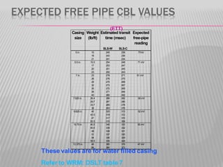 Cement Evaluation | PDF