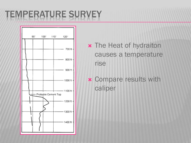Cement Evaluation | PDF