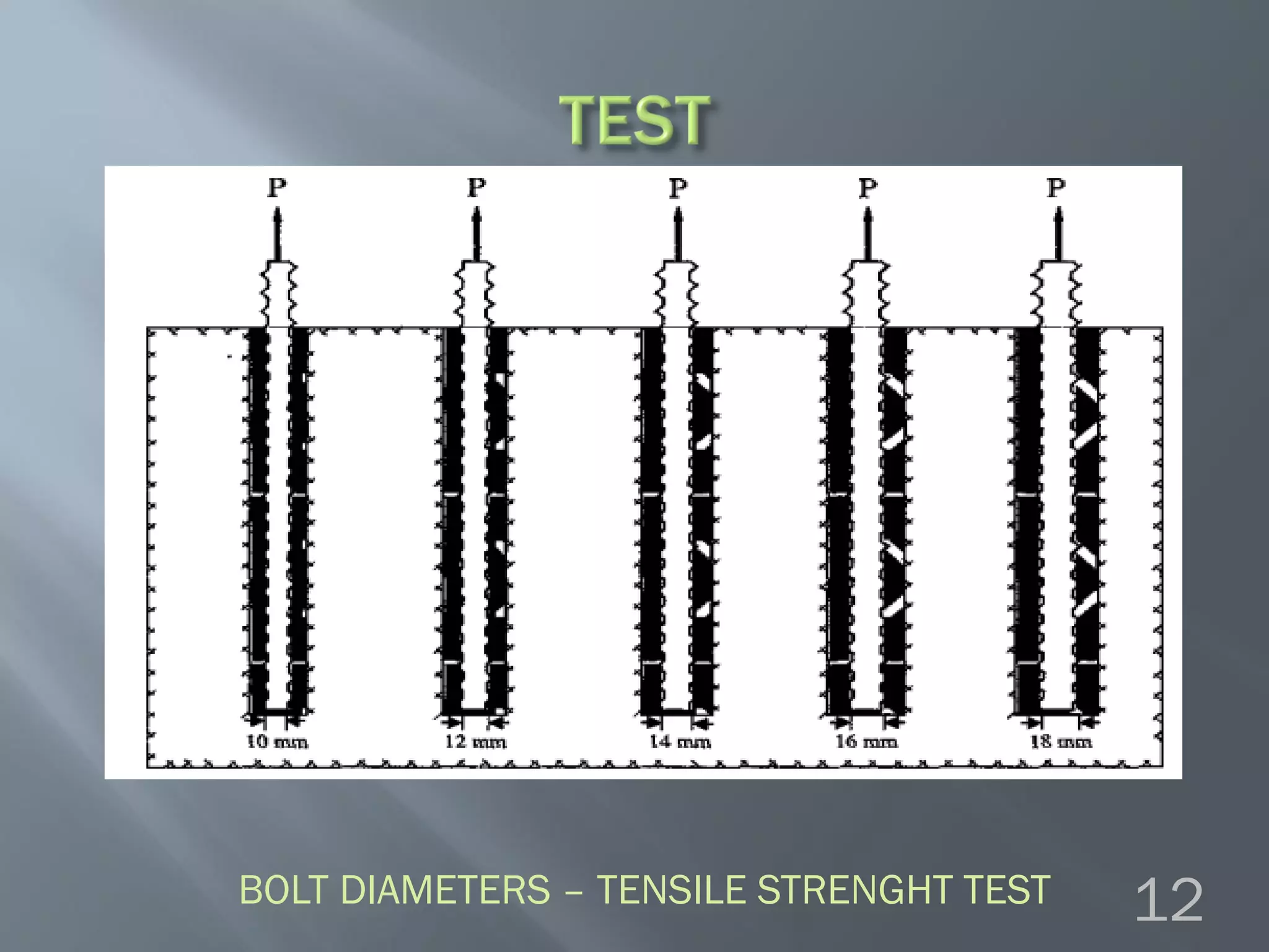Cement grouted rock_bolts (1) | PDF