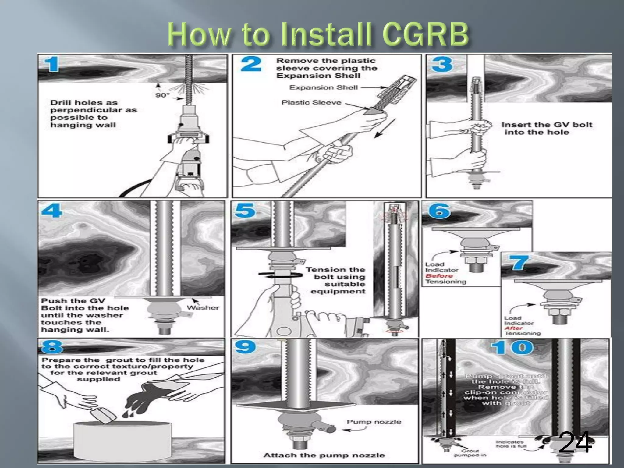 Cement grouted rock_bolts (1) | PDF
