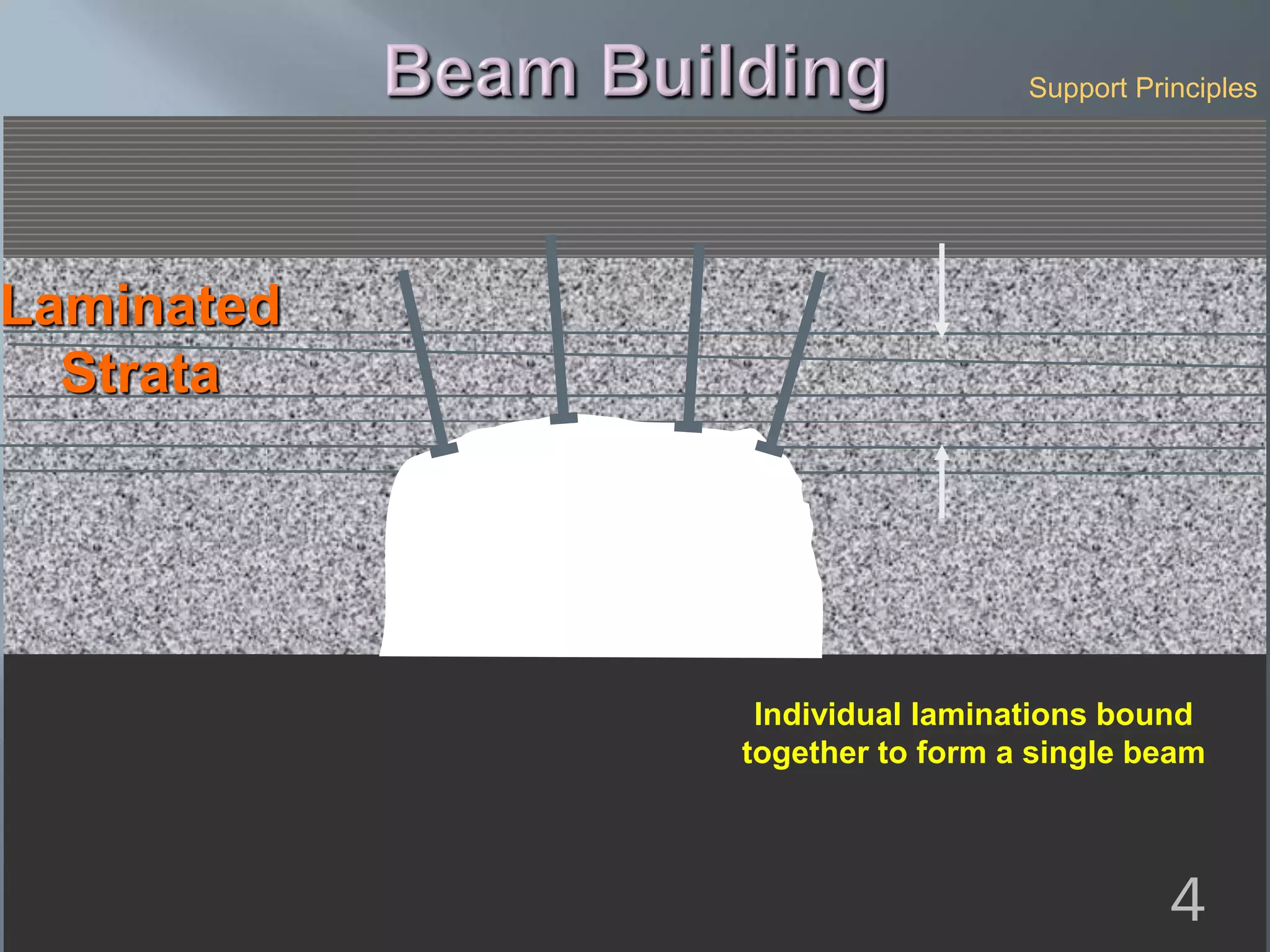 Cement grouted rock_bolts (1) | PDF