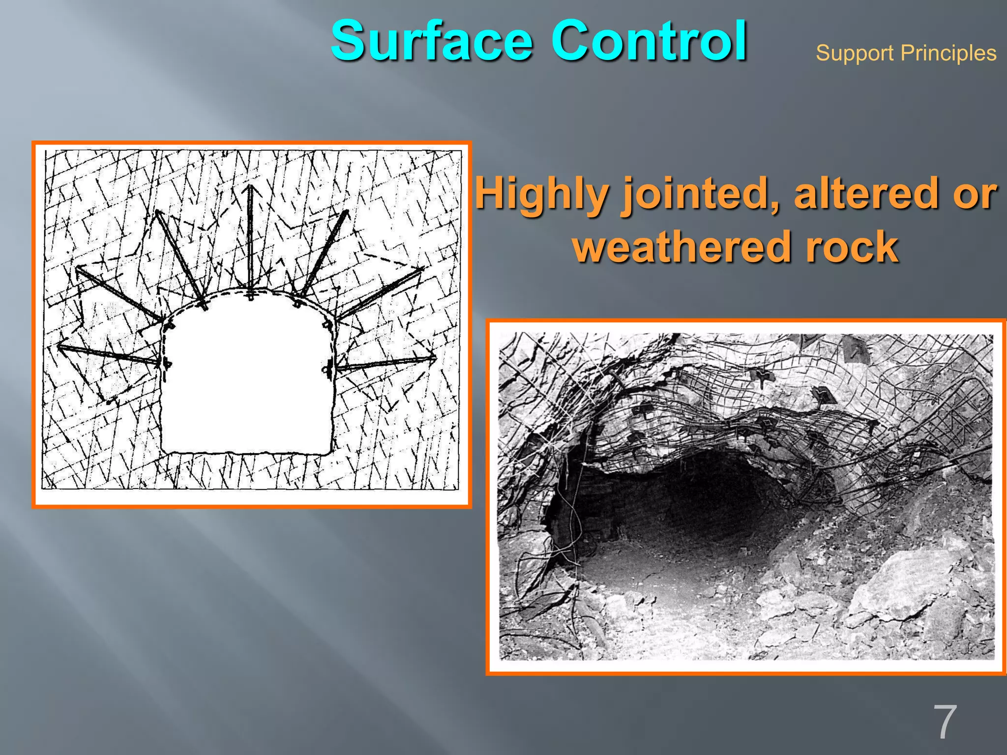 Cement grouted rock_bolts (1) | PDF