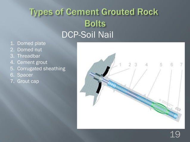 Cement grouted rock_bolts (1) | PDF