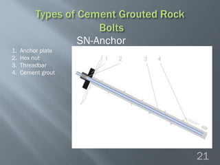 Cement grouted rock_bolts (1) | PDF
