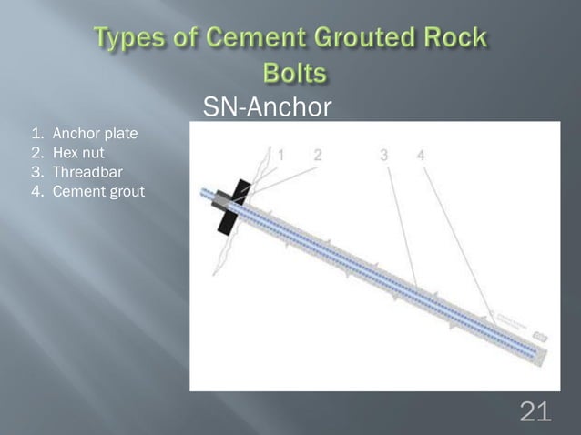 Cement grouted rock_bolts (1) | PDF