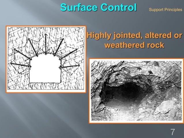 Cement grouted rock_bolts (1) | PDF