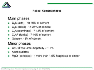 Cement Hydration cement cement cement cement | PPT