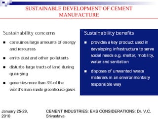 Cement industries EHS consideration | PPS