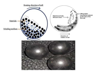 Cement industry : grinding process of ball mill | PPTX