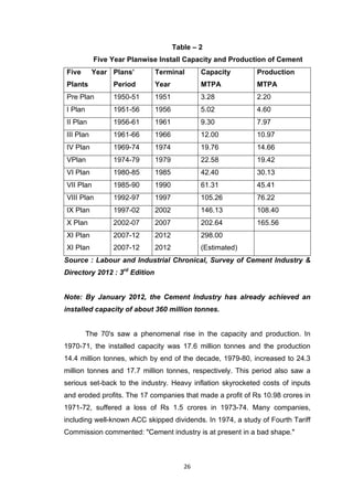 Cement industry analysis | PDF